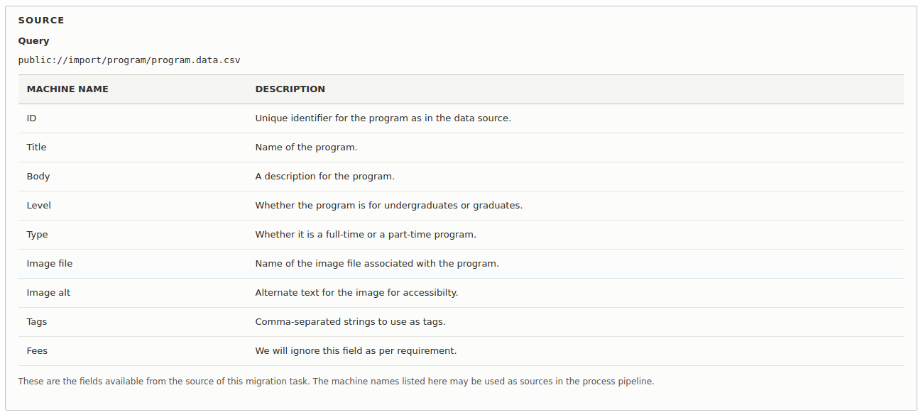 Drupal Migration: Migrating Basic Data (Part 1)